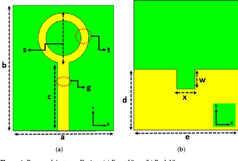 Figure 1 From Donut Shaped Mmwave Printed Antenna Array For 5g