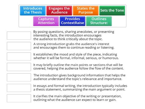 Role Of Introduction Match Up