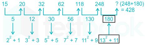 Solved Find The Missing Number In The Given Series Following The Sa