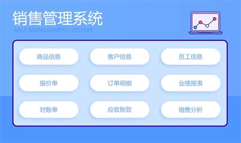 Excel销售管理系统，全函数组合套表，查询统算自动操作【25044】 模板终结者