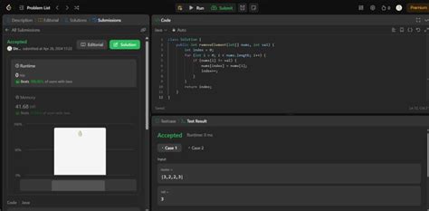 shruti shukla on linkedin 100daysofcodechallenge 100daysofcode