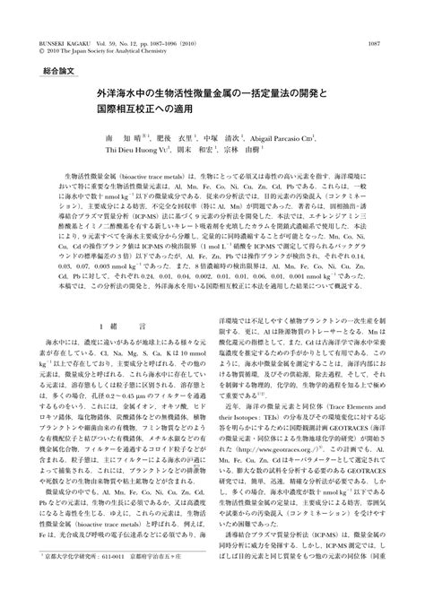 Pdf Development Of The Multielemental Determination Method For Bioactive Trace Metals In Open