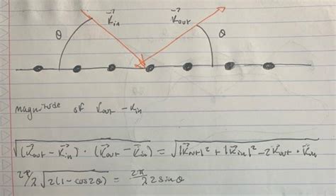 Solved 1 Show That For An Infinite One Dimensional 1d