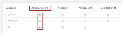 Arangodb数据库用户与权限管理arangodb怎么可以使用ip访问 Csdn博客