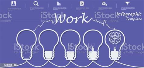 현대 아이디어와 개념 Businessdesign 일러스트레이션은 창의력을 생각합니다 브레인 스토밍 소셜 네트워크 성공 계획 생각