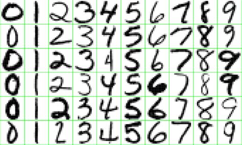 Equation Of State Calculations By Fast Computing Machines Semantic Scholar