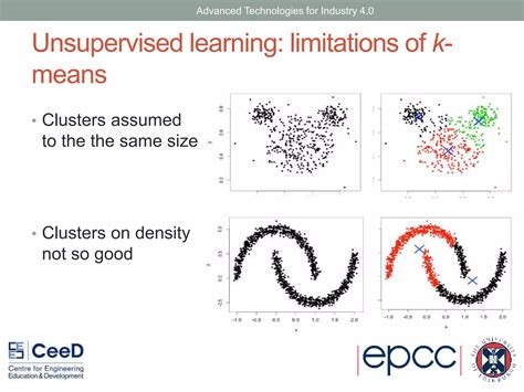 Demystifying Machine Learning And Artificial Intelligence Pptx Databases Computer Software