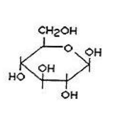 Unit 3 Bio Macromolecules Quiz Flashcards Quizlet