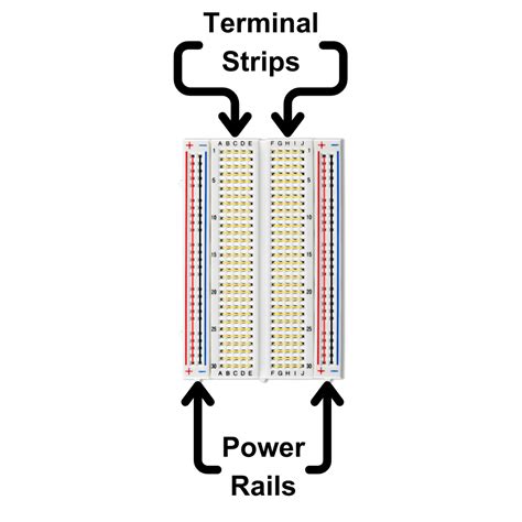 Breadboards — 4cscc Lab Manual Makecode