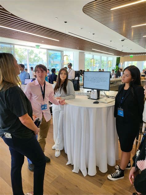 Alteryx Sparked On Linkedin Sparked