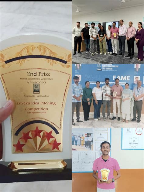 Shaurab Kumar Jha On Linkedin Eureka2024 Entrepreneurship