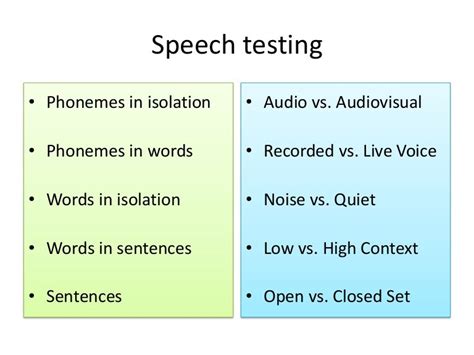 Speech Testing
