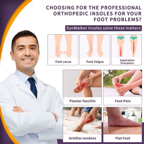 Dynwalker Orthopedic Insoles Arch Support Inserts For All Day Stand