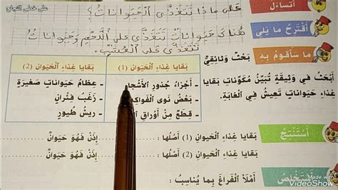 على ماذا تتغذى الحيواناتالواضح في النشاط العلمي الأول ابتدائي صفحة 69