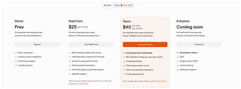 Discover Replit Your Ultimate Guide To Coding With Ai Agents Hackernoon