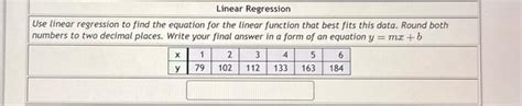 Solved Use Linear Regression To Find The Equation For The Chegg