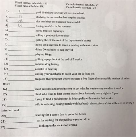 Solved Fixed Interval Schedule Fi Fixed Ratio Schedule Fr