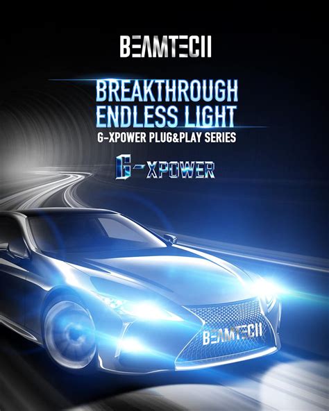 Buy Beamtech H7 Led Bulbs 20000lm 100w 6500k High Power Plug And Play