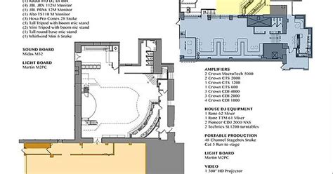 Pourhouse Mlps Floor Plan Album On Imgur