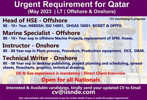 Integrity Inspection Services On Linkedin Urgent Requirement For Qatar