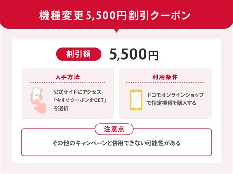 【1枚1 500円】スマホメディアの記事中に使う簡単な画像・インフォグラフィックの作成！【継続発注】のお仕事 バナー作成 在宅ワーク