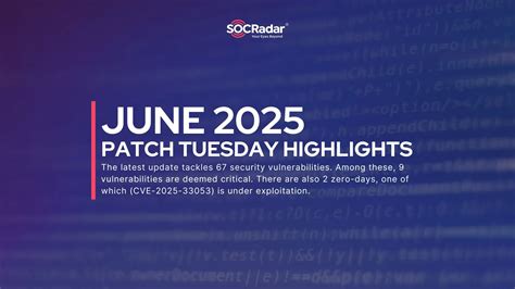 Trainings SOCRadar Cyber Intelligence Inc