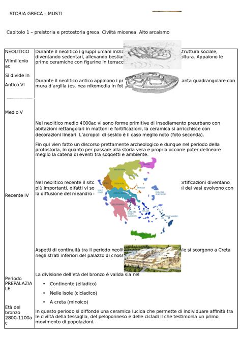 Riassunti Di Storia Greca Manuale Storia Greca Lineamenti Essenziali