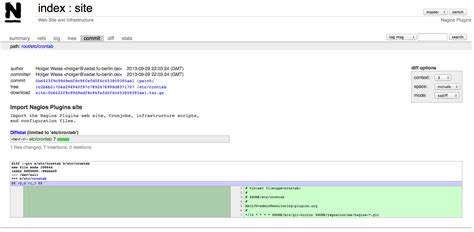Uncomfortable Info On The Plugin Team Changes Nagios Plugins