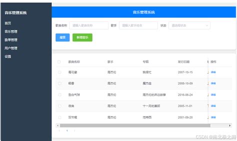 vue js element ui 打造音乐管理系统：完整教程与源码分享 新手入门：用 vue js 和 element ui 构建音乐管理系统，详细代码解析 从零开始 大学生期末大作业