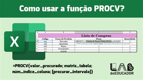 Tutorial Como Usar A Função Procv No Excel
