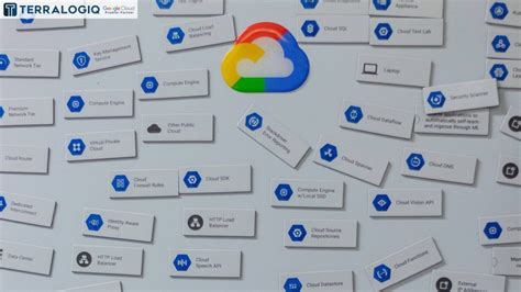 Mengenal Apa Itu Layanan Google Cloud Console