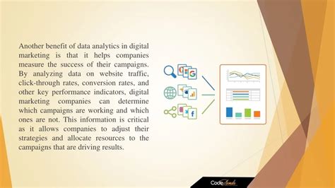 Ppt Importance Of Data Analytics In Digital Marketing Powerpoint