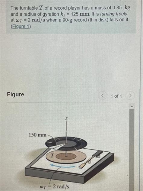 Solved The Turntable T Of A Record Player Has A Mass Of 0 85