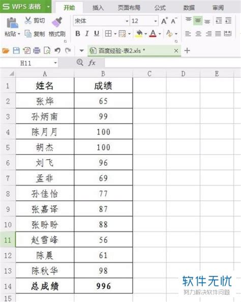 Wps表格第一行隐藏了怎么弄出来 卡饭网