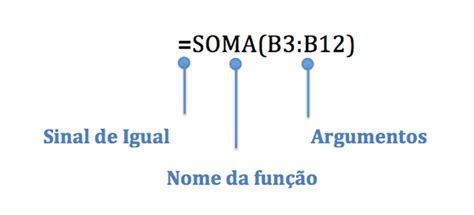 funcion excel rompecabezas en línea