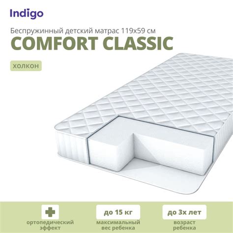 Матрас в кроватку Indigo Comfort Classic, Беспружинный, 60 - купить по ...
