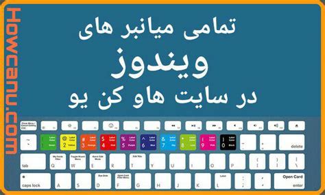 چگونه بدون ماوس با کامپیوتر کار کنیم؟ تمامی میانبر های ویندوز هاو کن یو