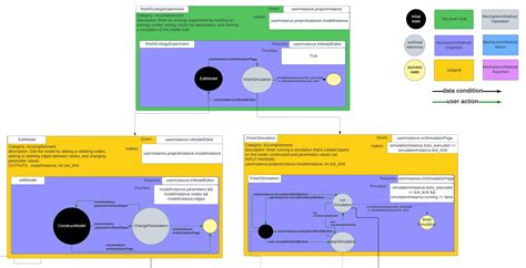 Combining Cognitive And Generative Ai For Self Explanation In