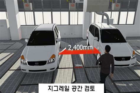기아자동차 인천서비스센터 신축공사 실시설계 용역 Bim Implementation Architop Kl
