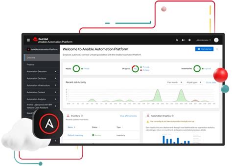 Best VPS Server Management Tools For 2025 Boost Efficiency
