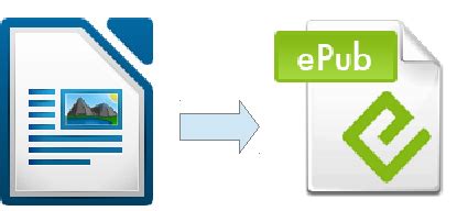 Create High Quality EPUB Files Using LibreOffice Writer With