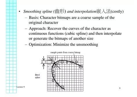 Chinese Character Output Ppt