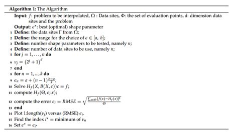 an algorithm for choosing best shape parameter for numerical solution