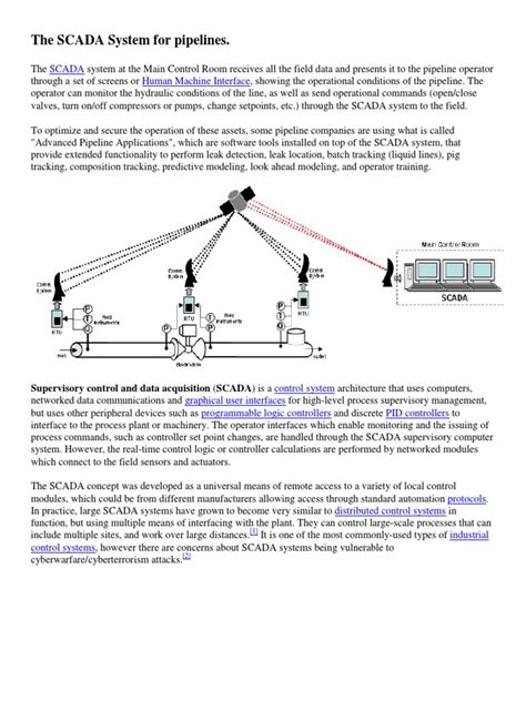 The Scada System For Pipelines Pdf Scada Programmable Logic Controller