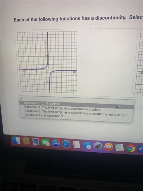 solved each of the following functions has a discontinuity