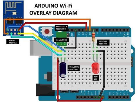 overlay arduino wifi arduino projects