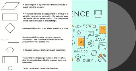 List Computer Science Guide Curated By Aisha Medium