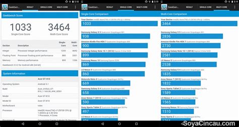 Acer Predator Review Made For Fun Soyacincau