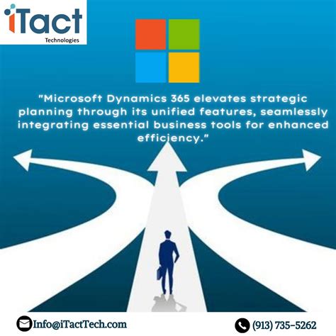 Nag T On Linkedin Dynamic365 Powerapps Powerbi Powerautomate Itacttech Career Openings