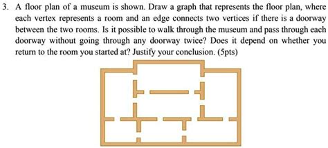 How To Find The Path In Euler S Path A Floor Plan Of A Museum Is Shown Draw A Graph That